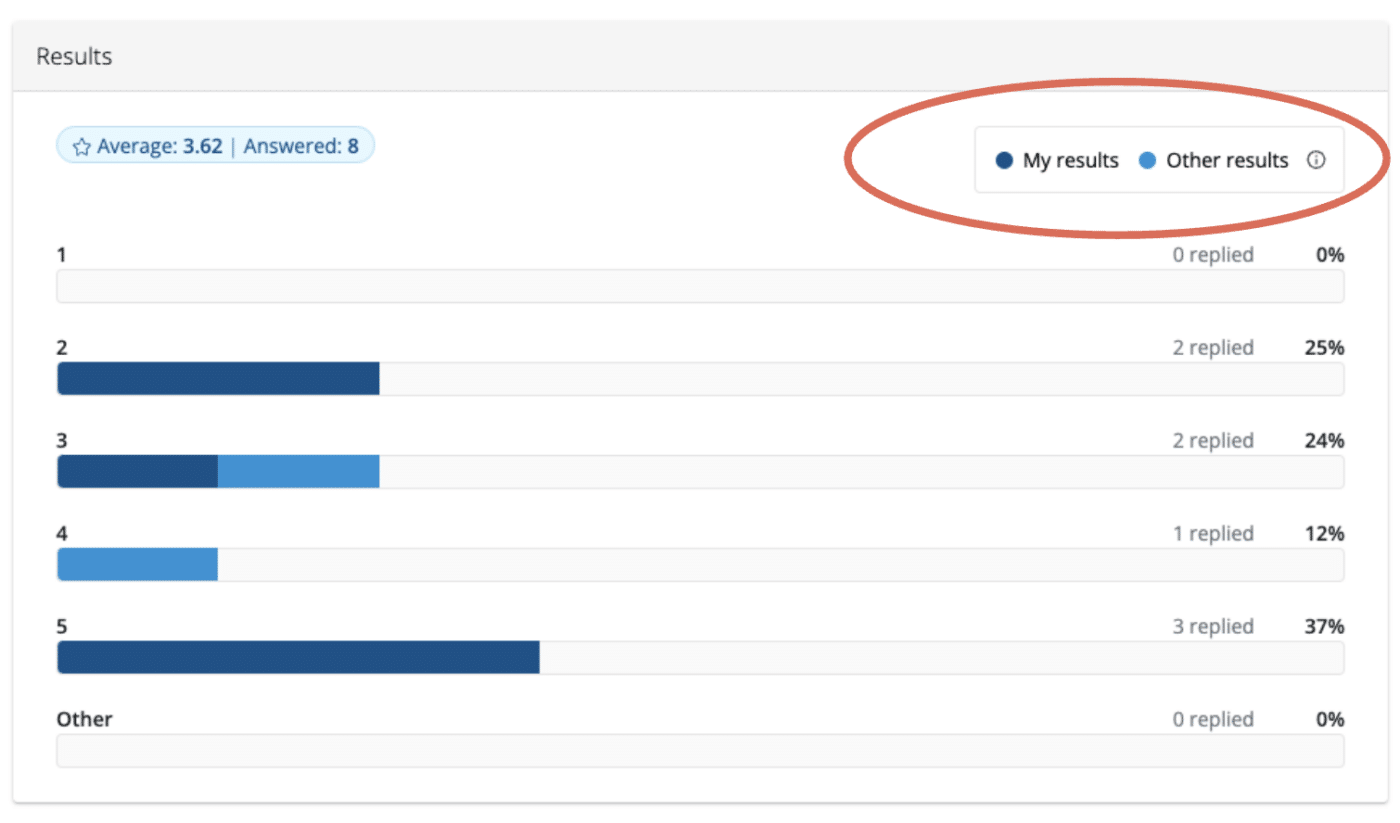 Mongoose Updates and Enhancements