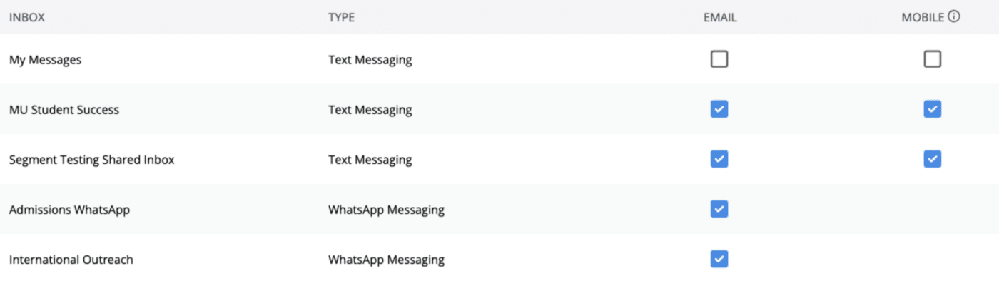 Mongoose Updates and Enhancements