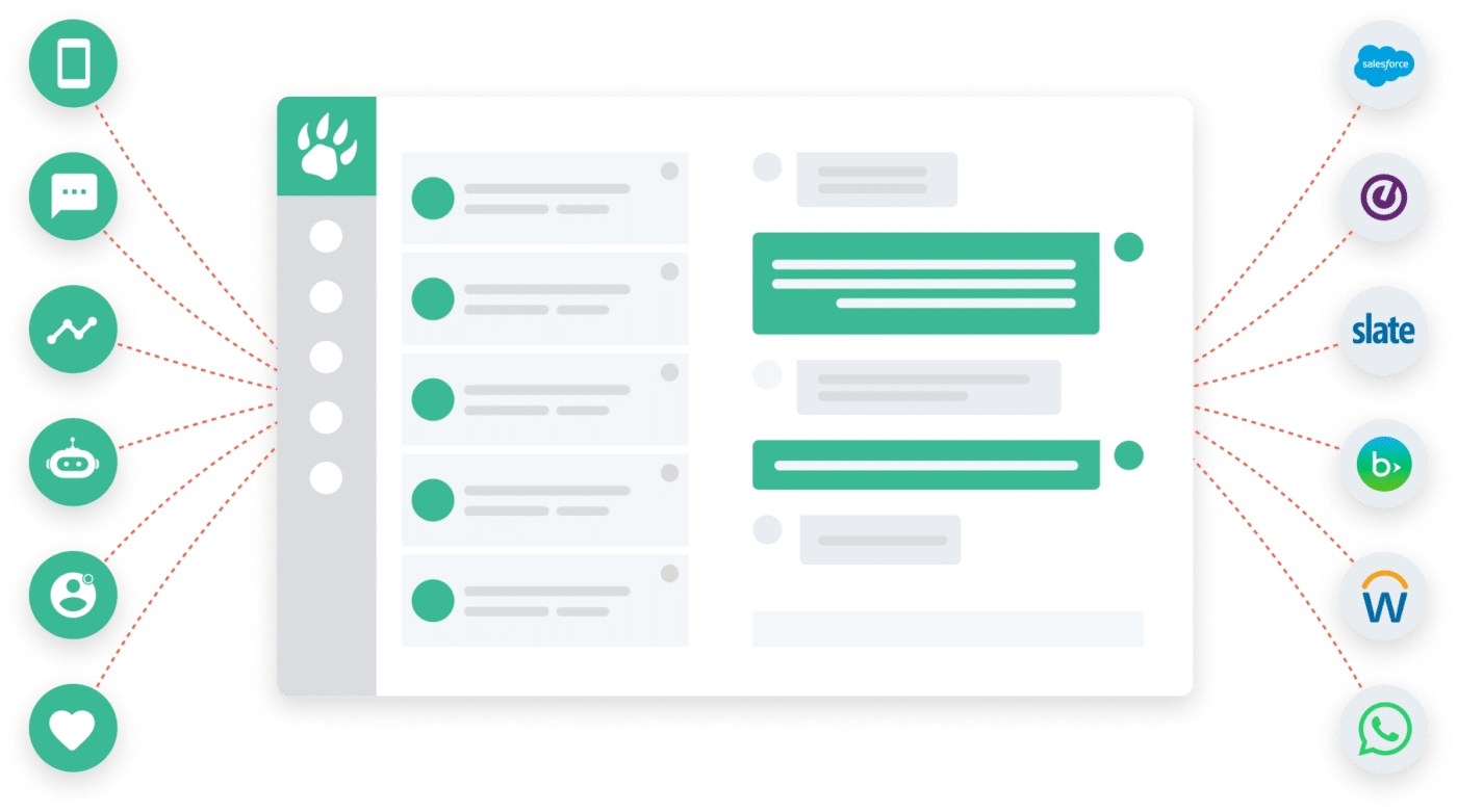 Mongoose Integrations: Elevate Your Workflow Today