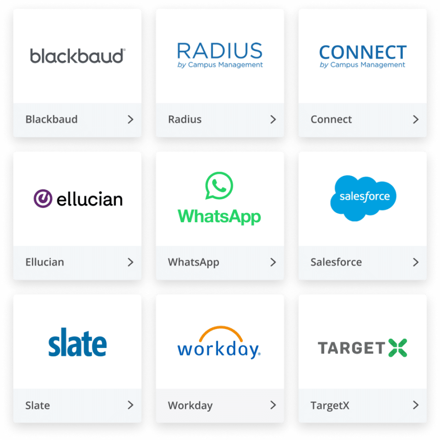 Mongoose Integrations: Elevate Your Workflow Today