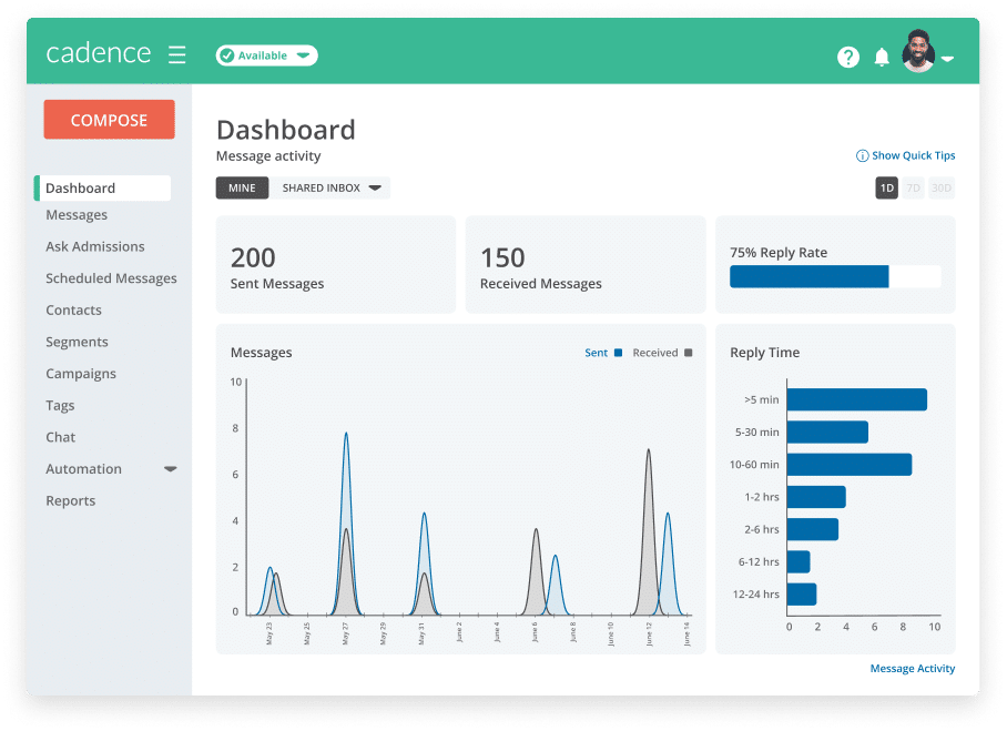 Book a Demo: Learn More About Mongoose Solutions