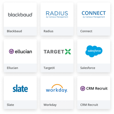 Mongoose Conversation Intelligence Platform: Every Conversation Matters